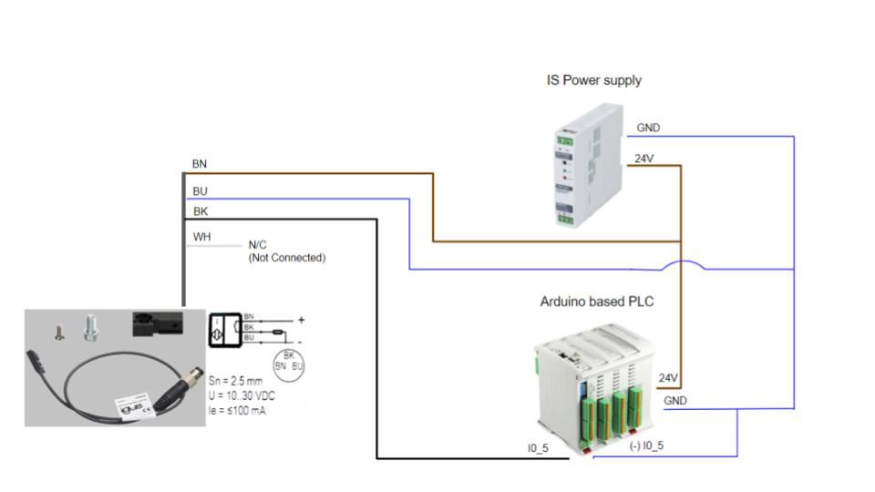 External interrupt using hall effect sensor with Arduino based PLC